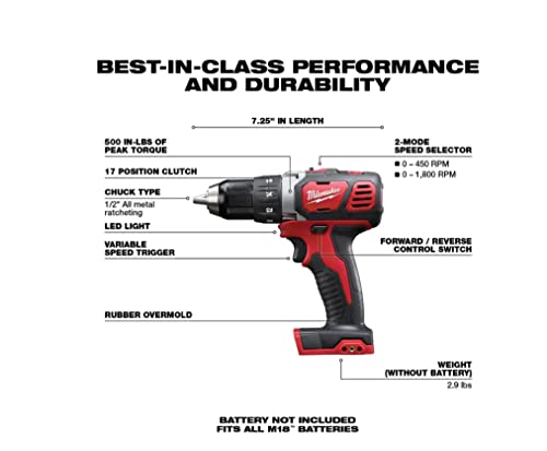 LMParts mMilwwaukee 2606 20 mm18 18V Compact 1/2 Inch Drill DRriver Bare Tool 260620, 260620