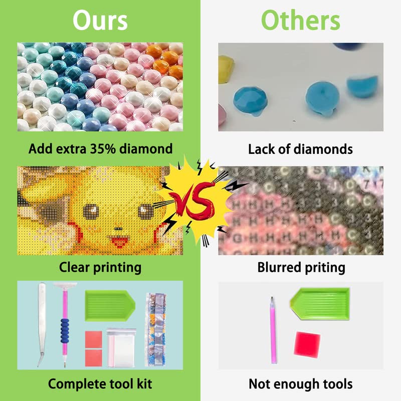 JAKI Diamond Painting Kits for Adults 5D Diamond Art Kits for Kids Beginners DIY Round Full Drill Diamond Painting by Number for Home Wall Decor 12x16 inch