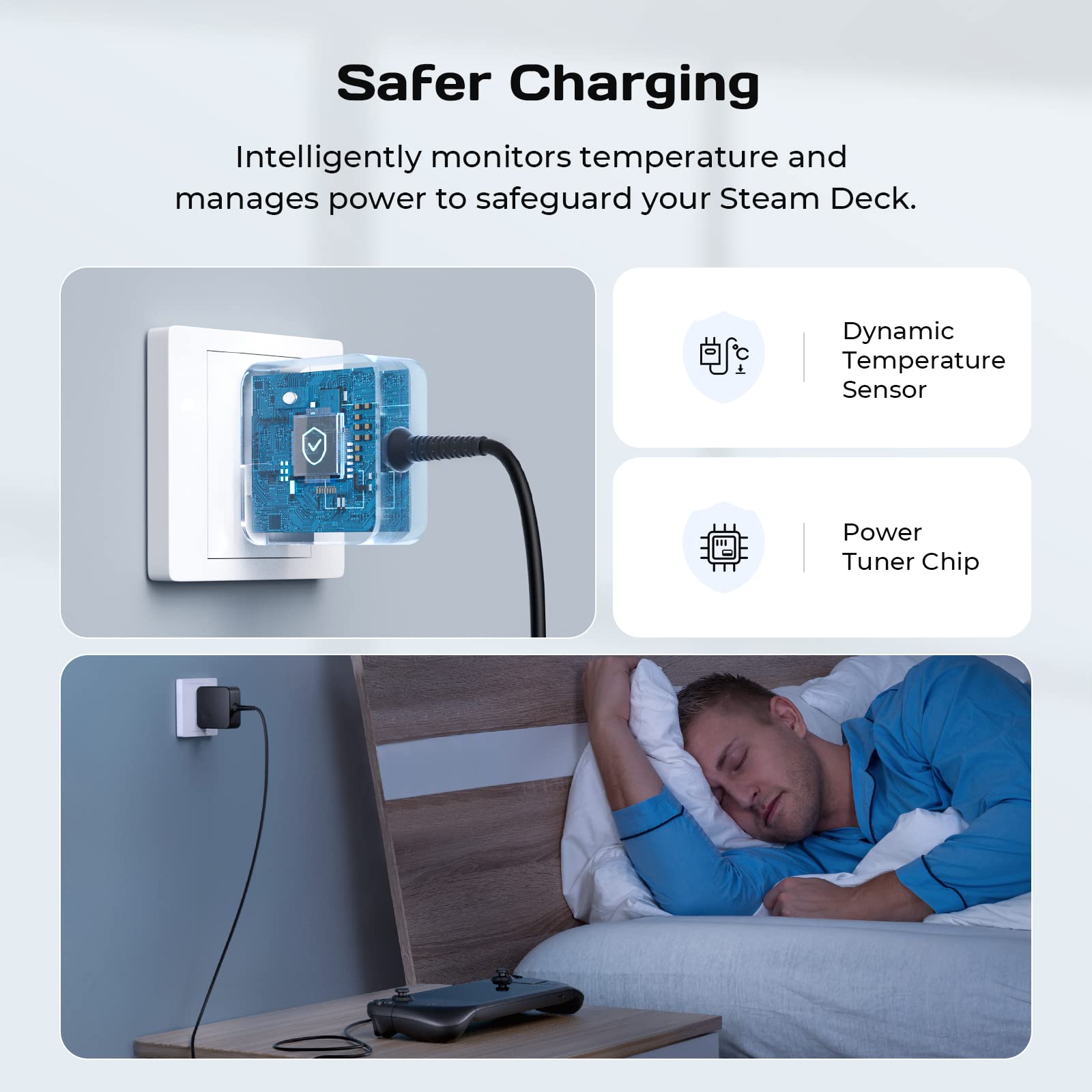 MEPATEM 65W Fast Charger for Steam Deck with Foldable Plug and 6 FT Power Cord, USB C PD 3.0 AC Adapter for Nintendo Switch/Switch Lite/PS5/Xbox