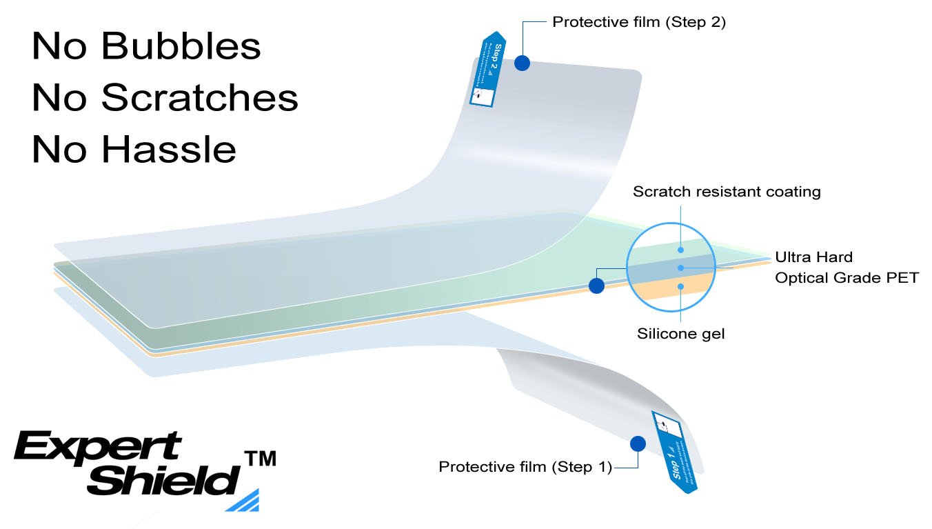 Expert Shield Screen Protector for: Olympus Pen-F - Crystal Clear