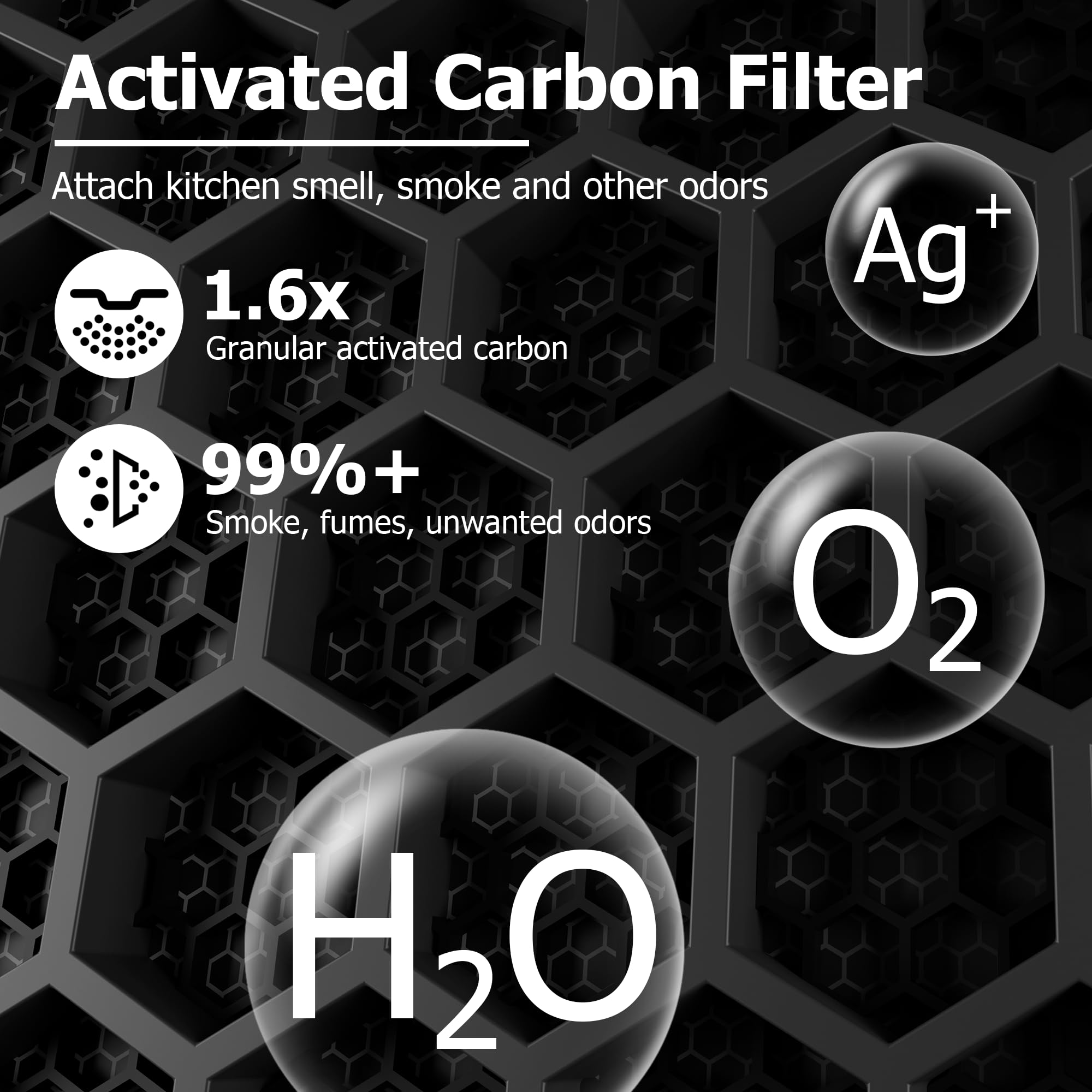 ROMON EverestAir-RF Filter Replacement for Levoit EverestAir-P Air Purifier, Compare to EverestAir, H13 True HEPA + Activated Carbon, Part # LRF-E551-WUS, 2 Pack