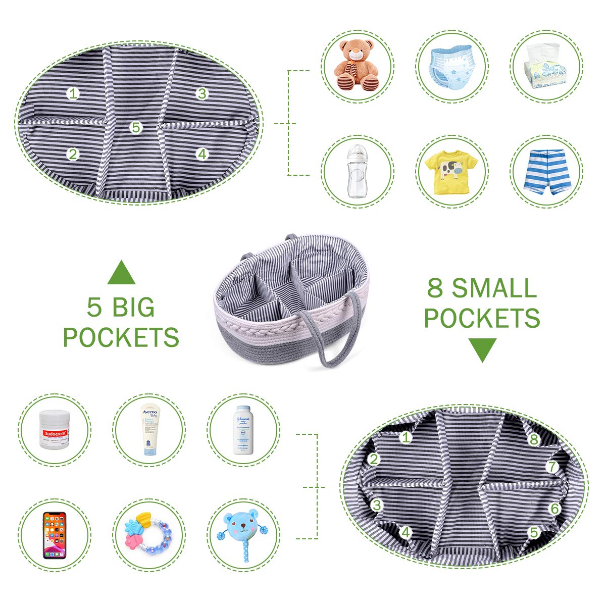 G.CORE Baby Diaper Caddy Organizer, Rope Nursery Storage Basket with Removable Division Inserts, 6 Grids 8 Pouches, for Baby Boy or Girl Shower Newborn Essential Gift Basket Bag - Large