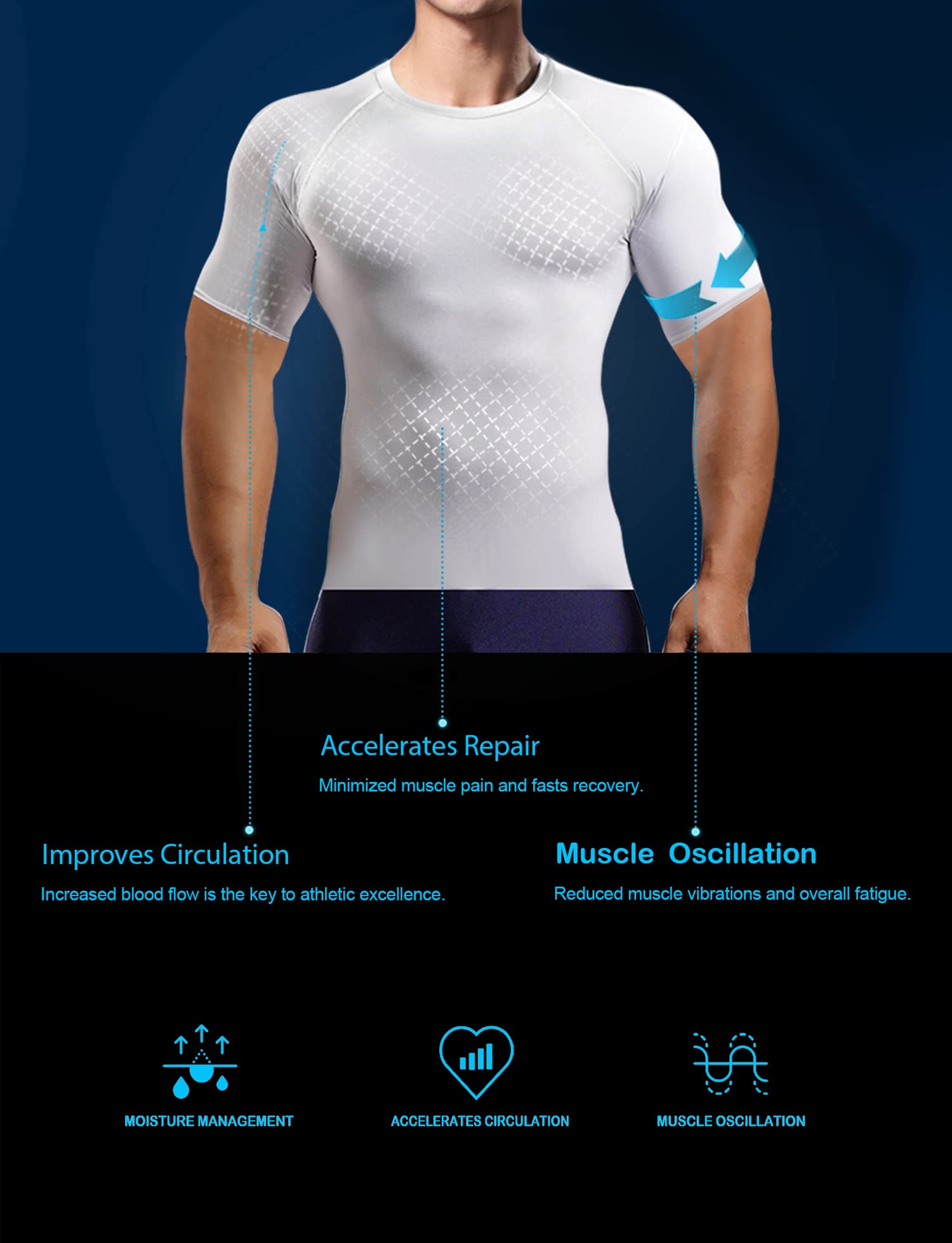 HOPLYNN 6 Pack Compression Shirts Men Short Sleeve Rash Guard Base Layer Athletic Undershirt Gear T-Shirt for Sports Workout 2 Black 2 White 2 Blue-M