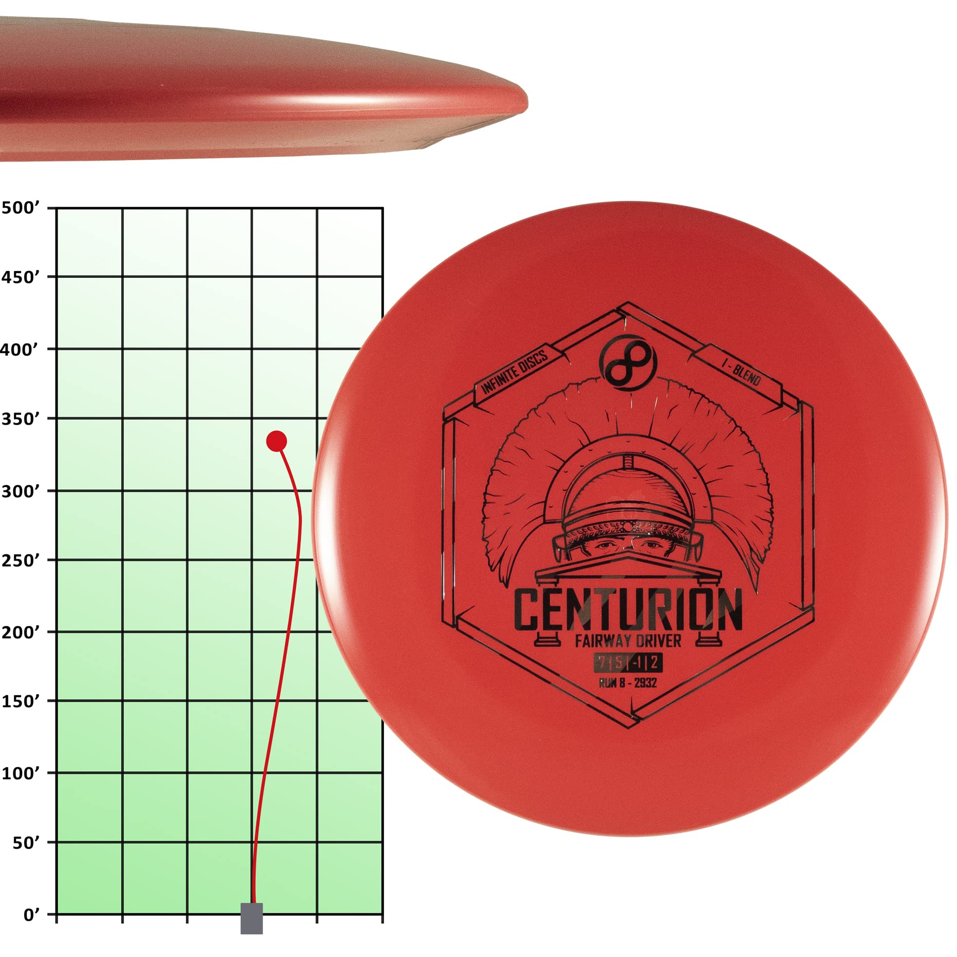 Infinite Discs | Centurion | Precision Disc Golf Control Driver | I-Blend (Red, 150-159 Grams)