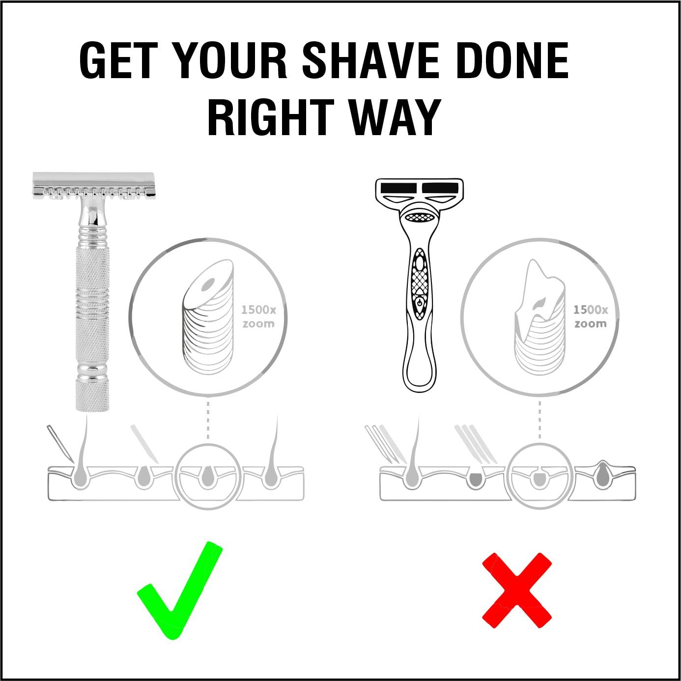 Pearl Shaving Double Edge Open Comb Safety Razor for Men (Brass metal) - Reusable Metal Razor | Eco Friendly DE Razor | Premium Shaving Razors for Men | Shaving Kit for valentine's gift