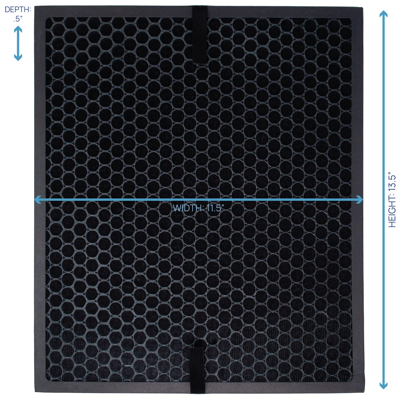 Filter Bros LV-PUR131-RF HEPA + Carbon Replacement Filter Set Fits LEVOIT PUR131