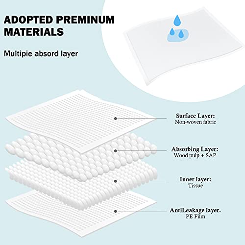 FORYEE Disposable Underpads 23 x 36 Inches Incontinence Bed Pads with High Absorbent and Leak-Proof Design 20 Count White