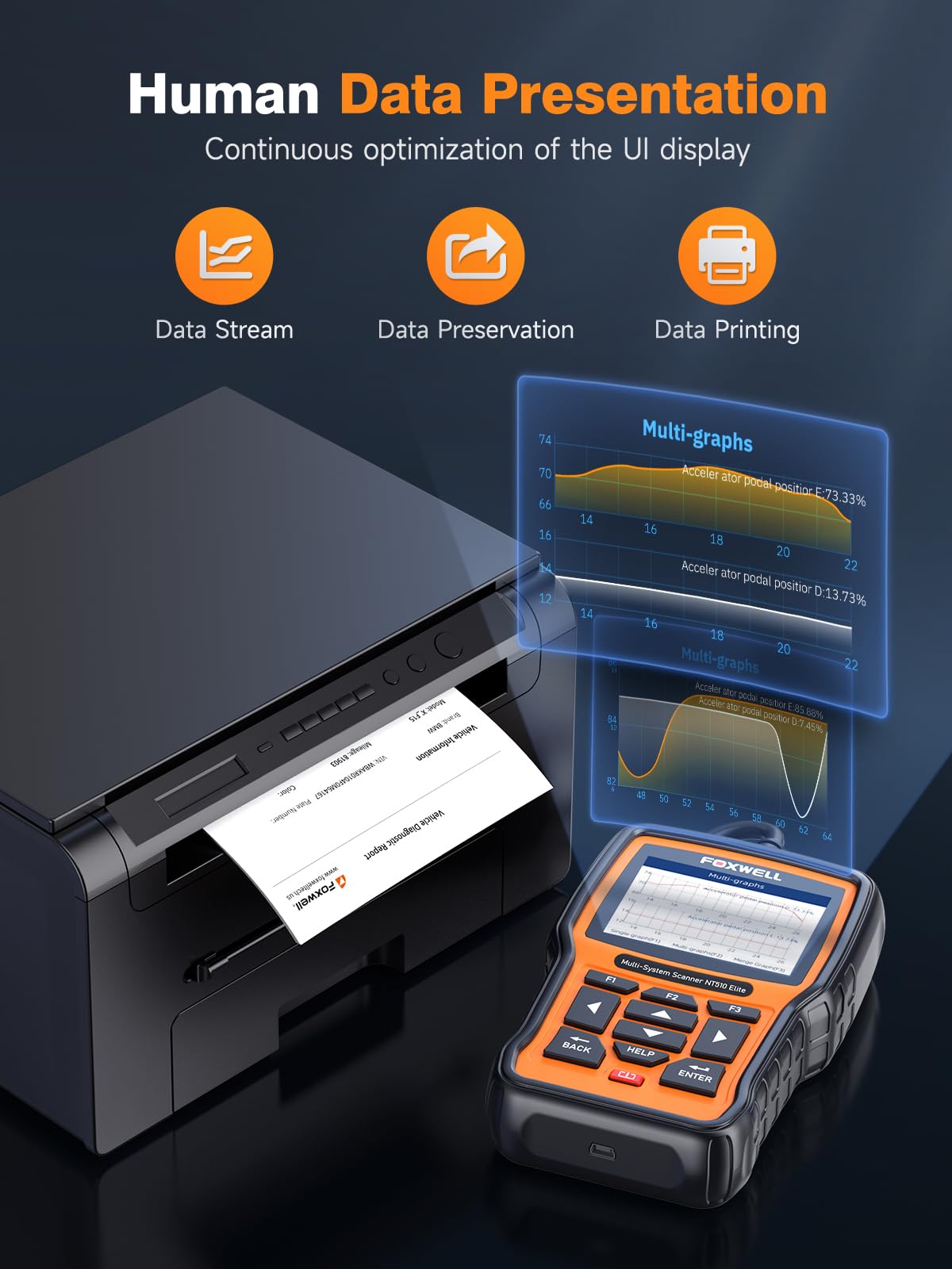 FOXWELL NT510 Elite fit for Honda/Acura Diagnostic Scanner, Full System OBD2 Scan Tool Car Code Reader, Bi-Directional Control All Service ABS Bleed Crankshaft Relearn Throttle TPS TPMS EPB Oil Reset