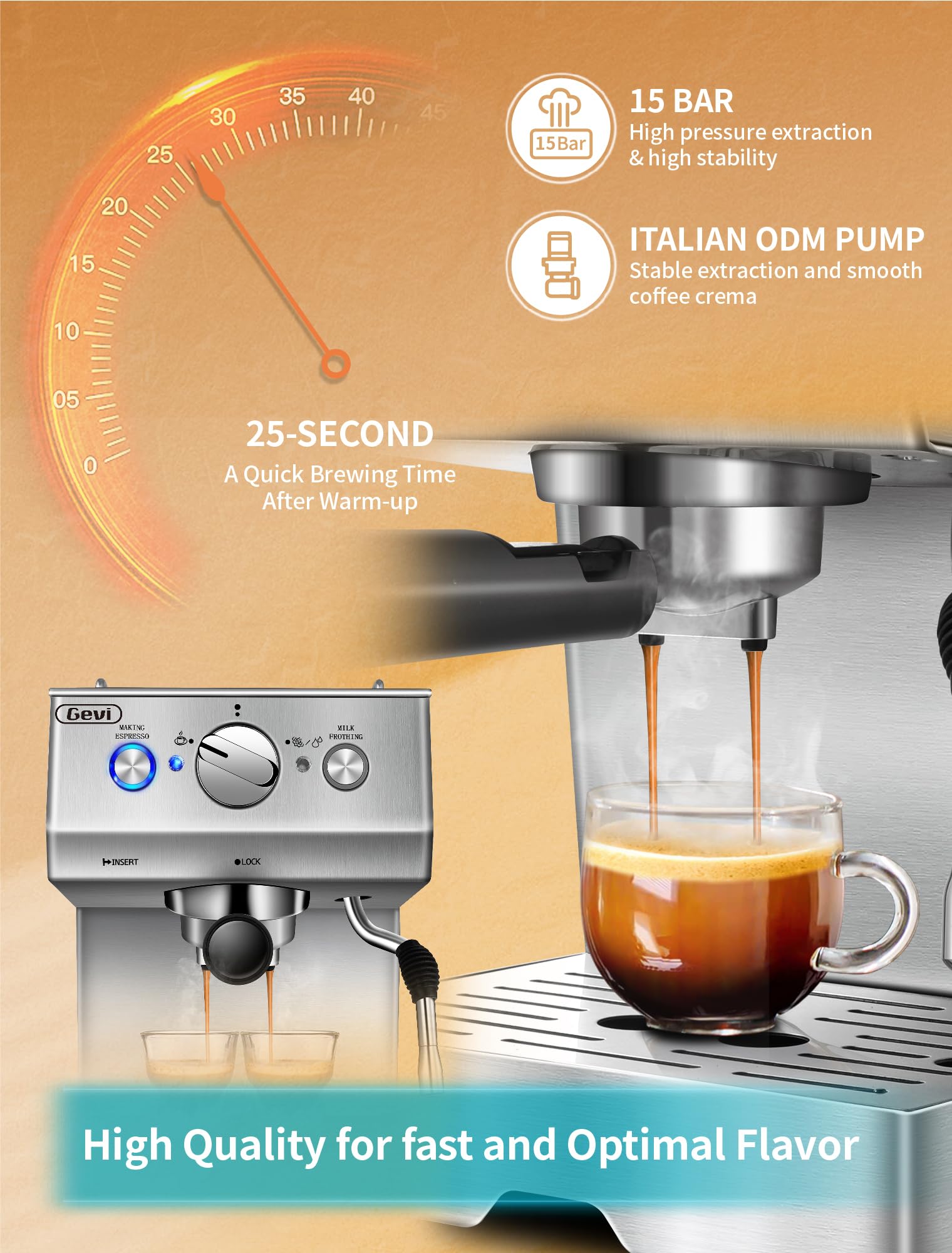 Gevi Espresso Coffee Machine,Espresso Machine with Steamer, Compact Semi Espresso Maker with Milk Frother for Home, Stainless Steel Cappuccino Machine for Cappuccino, Latte, 1100W