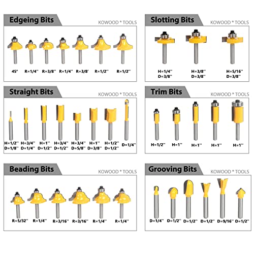KOWOOD Router Bits Sets of 35B Pieces 1/4 Inch T Shape Wood Milling Cutter