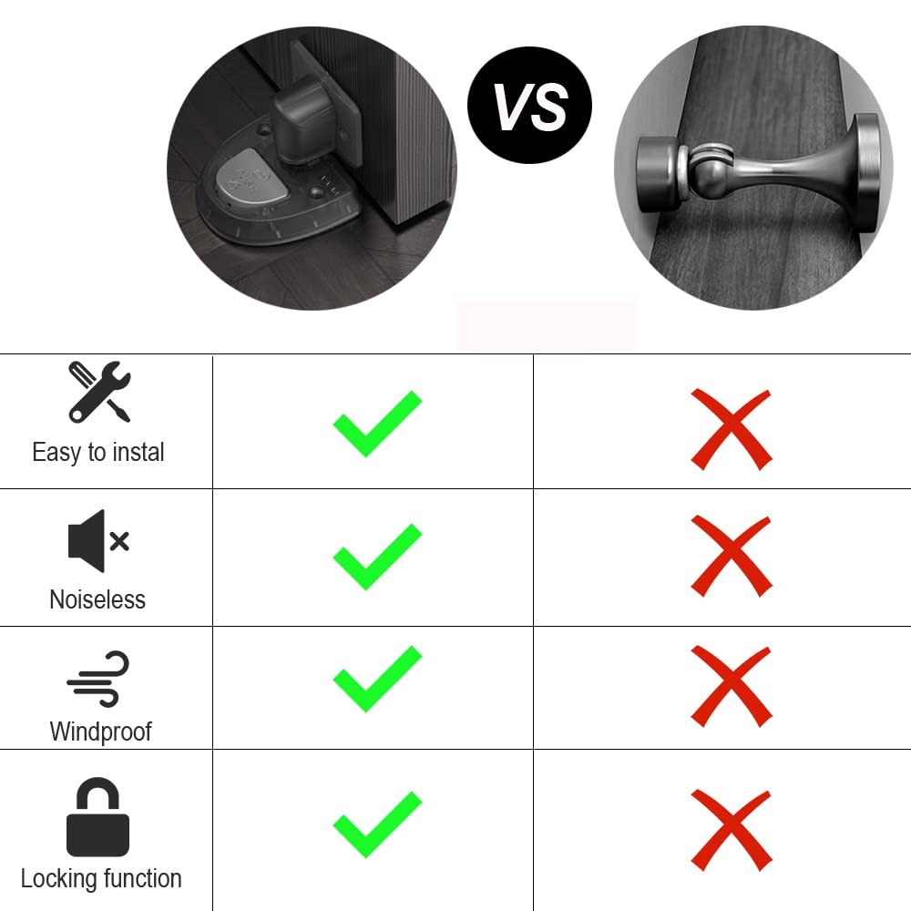 Evka Windproof Door Stopper with Locking Function, Noiseless Floor Door Stop with Adhesive Tapes for No Drilling and Screws for Stronger Mount. (Black, 3pcs)