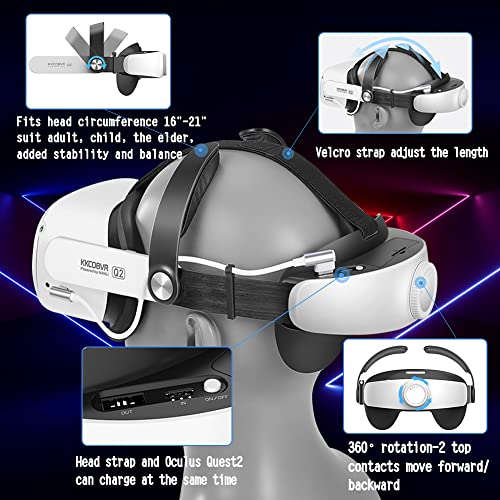 Head Strap with Battery for Oculus Quest 2 - with 5200mAh Battery Pack,Replacement Quest2 Elite Strap Adjustable, Rechargeable, Extend Playtime, Head Cushion Enhanced Support Comfort in VR