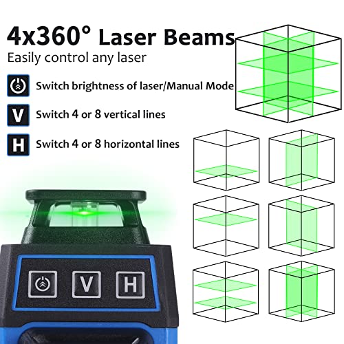 Laser Level Self Leveling - Jkaoclever 16 Lines 4x360° Level Tool, 150FT Green Cross Line Lazer Level for Construction/Picture Hanging -2 Rechargeable Batteries, Wall Bracket