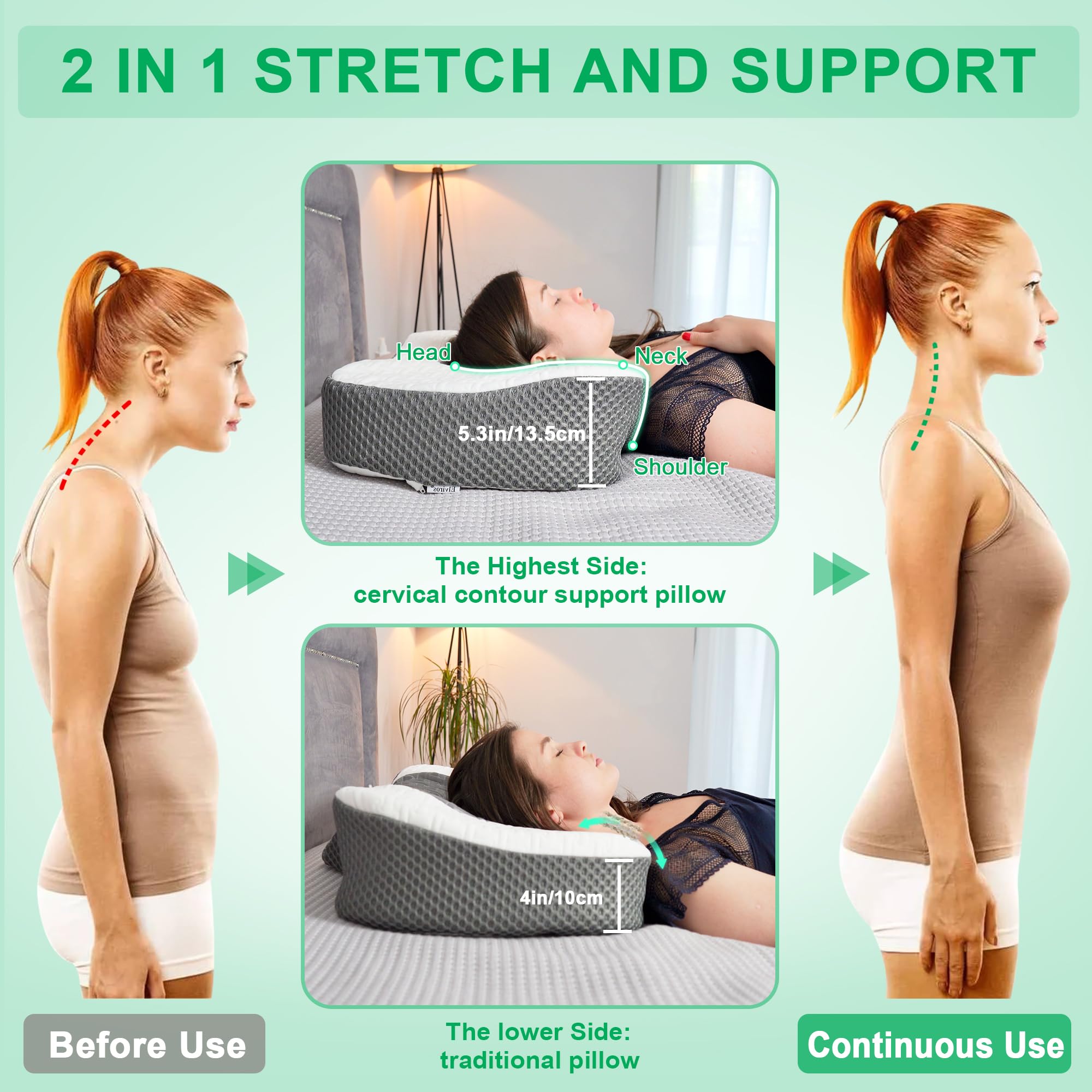 Elviros Cervical Neck Pillow, Contour Memory Foam Pillows for Pain Relief Sleeping, Adjustable Orthopedic Ergonomic Bed Pillow for Back and Stomach Sleepers (White)