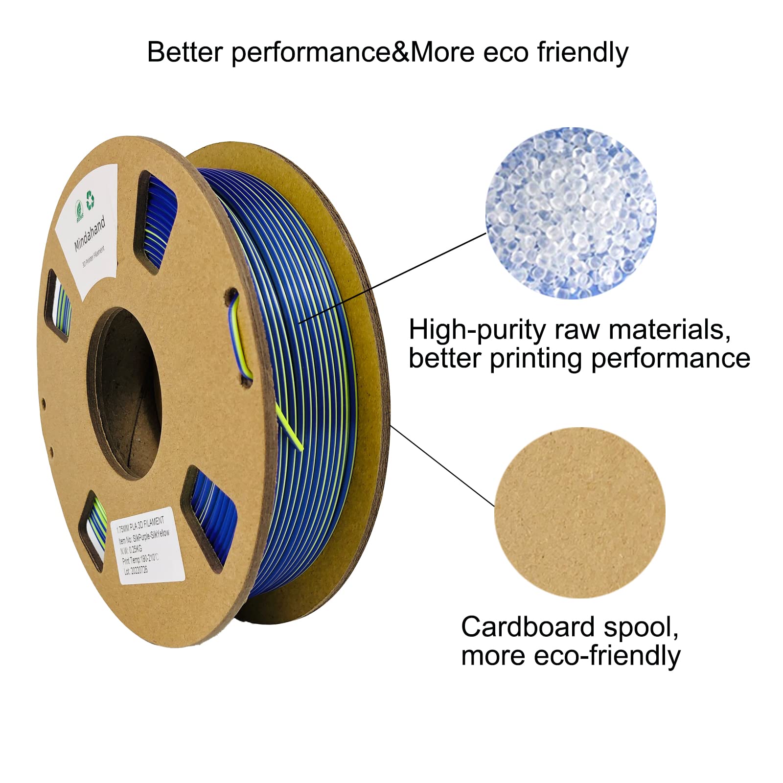 Mindahand Dual Color Pla Filament, 3D Printer Filament Bundle Silk PLA Filament 1.75mm Multicolor Pla Filament Cardboard Spool 4x250g