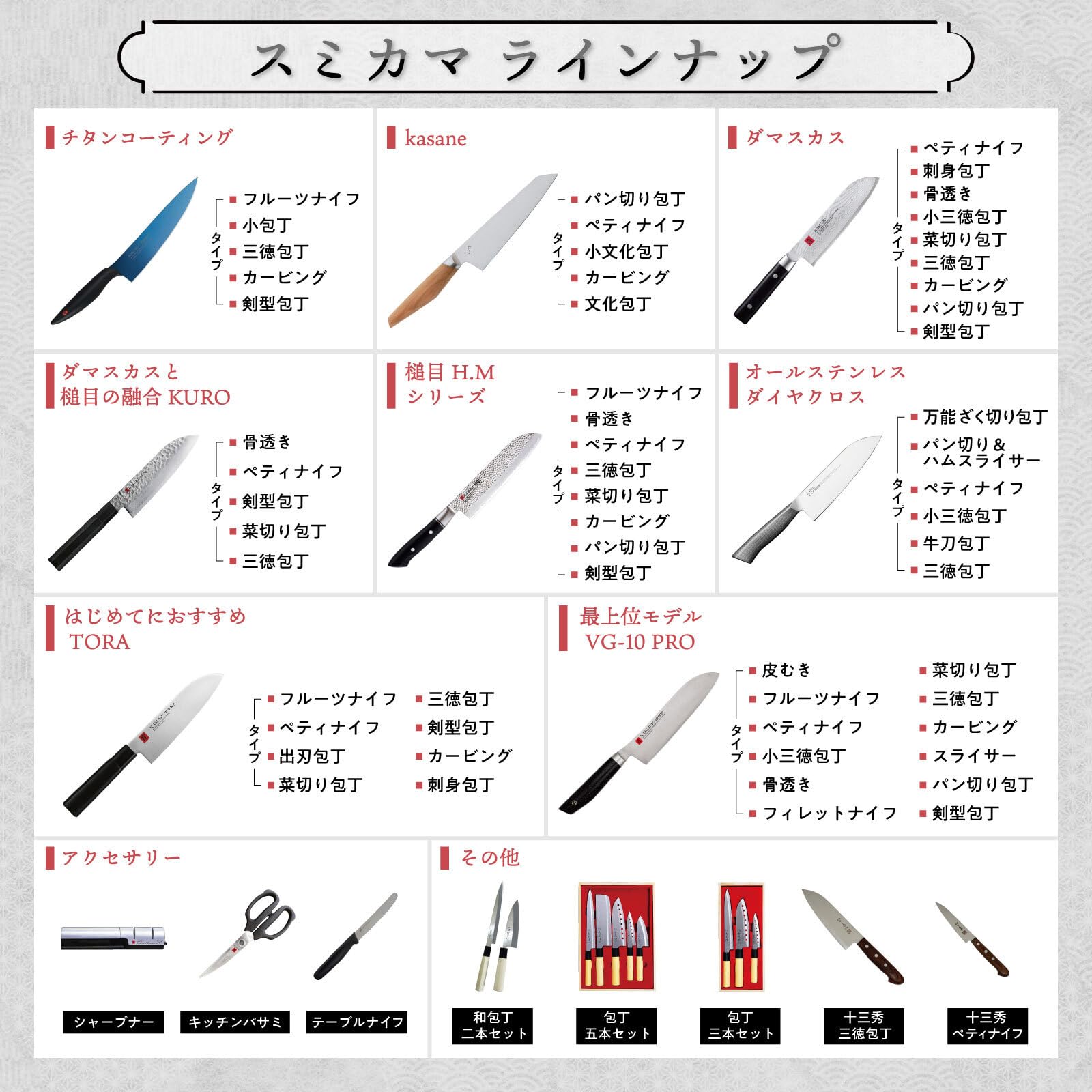 Sumikama SP-005 5-Piece Set, Sashimi Knife, Nagiri Knife, Santoku Knife, Petty Knife, Koide Blade Knife, Set of 5