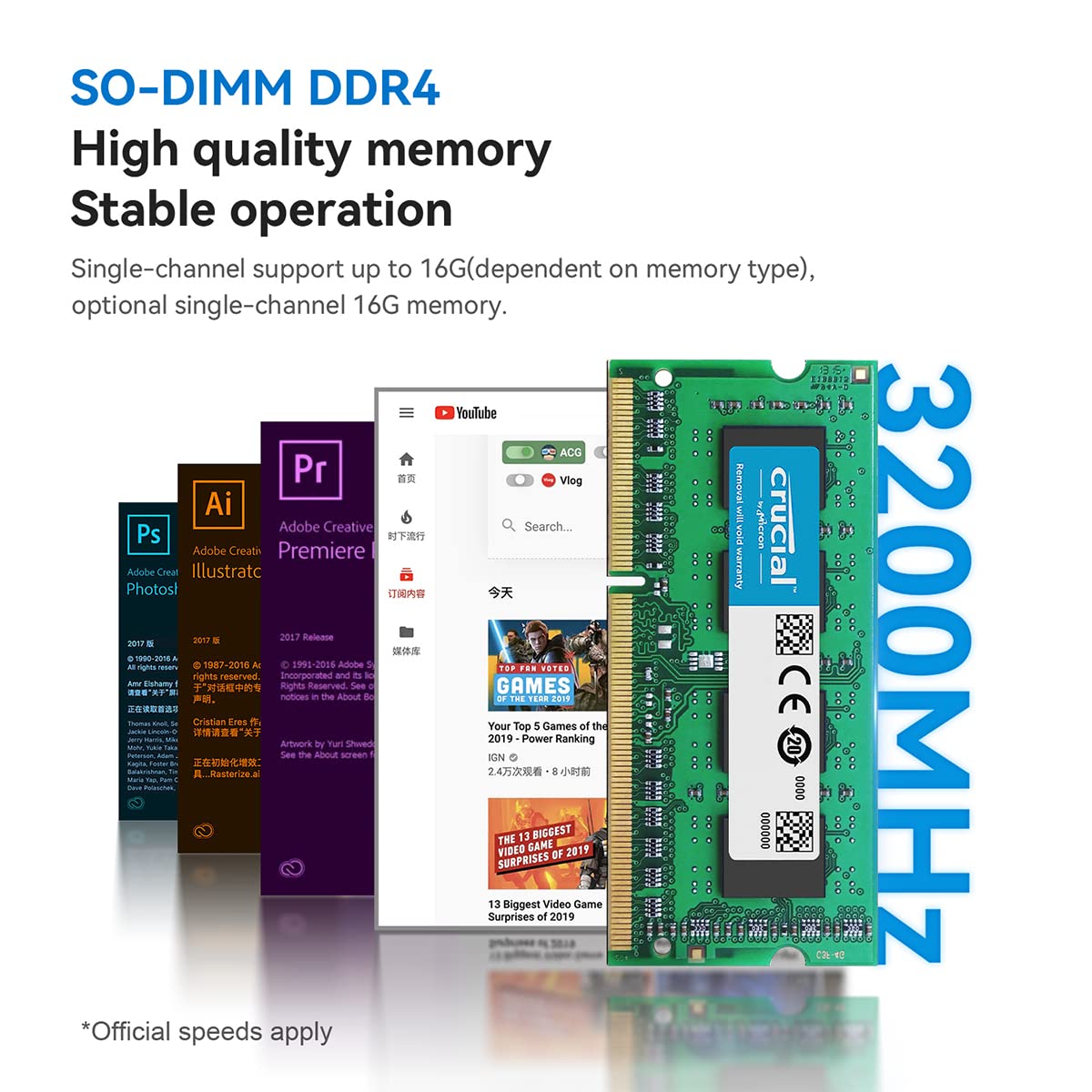 Mini Pc Computers with Intel 11th Gen 4 Cores N5095 Up to 2.9Ghz 8GBD DDR4 128GB SSD,Dual HDMI 4K 60hz/Gigabit Ethernet/Dual WiFi/BT/Support 2.5" HDD/SSD