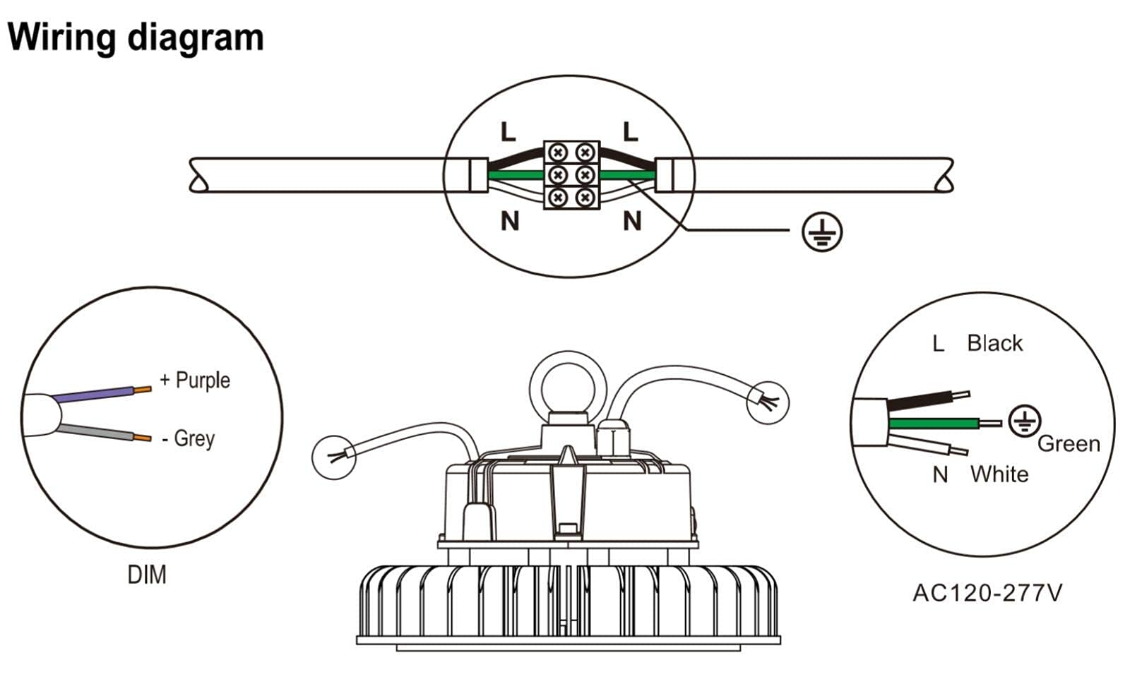 GRANDLUMEN 100W LED High Bay UFO Light, ETL Certified, 5000K Daylight White, LED Warehouse Lighting with PC Reflector