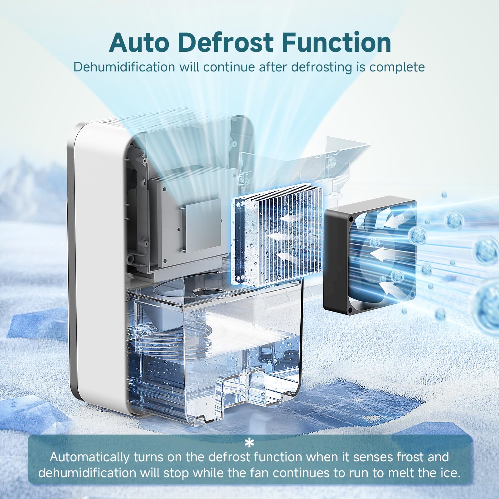 HUSUIME Dehumidifier, 50 OZ Dehumidifier for Bedroom, Quiet Dehumidifier with Timer Sleep Mode, Auto Defrost, 7 Colors LED Light and Auto Shut Off Function Small Dehumidifier for Bathroom, RV, Closet