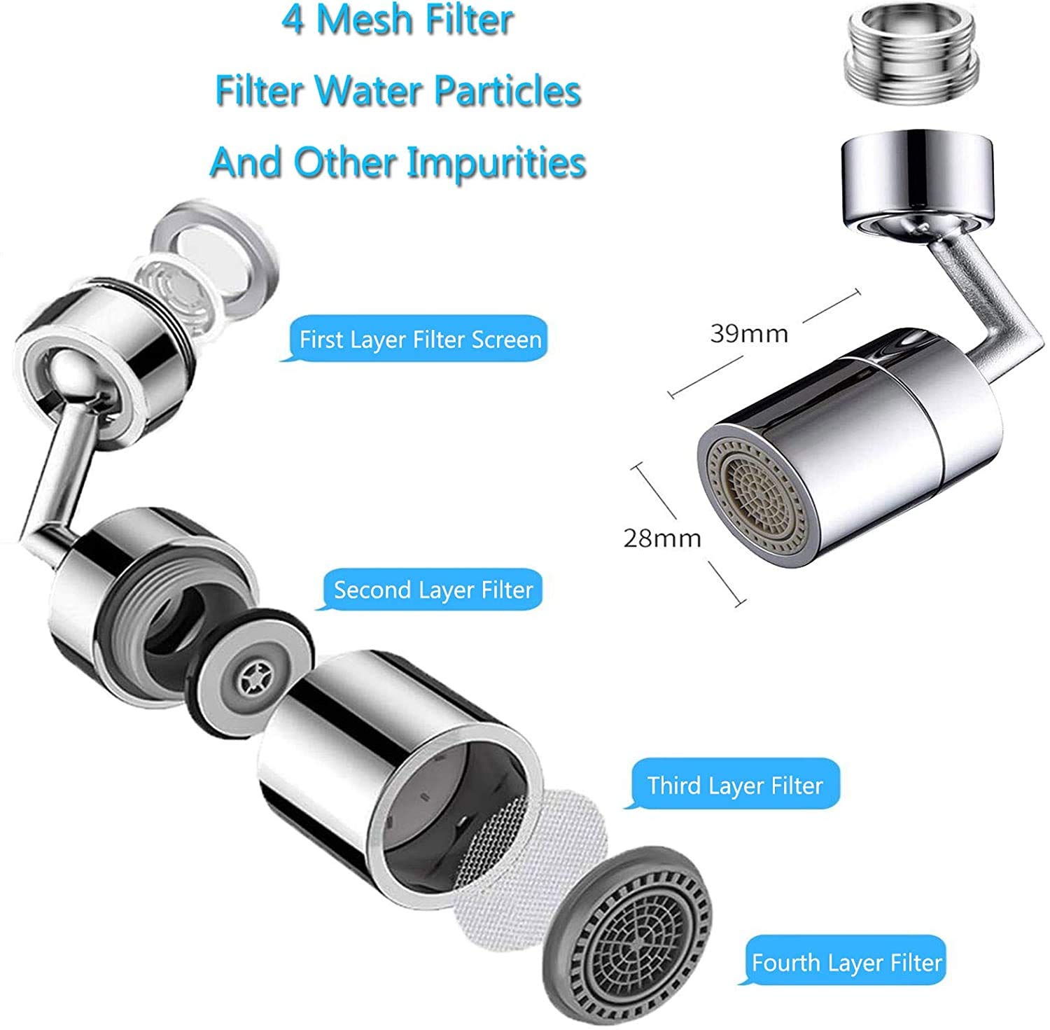 Miweel 2PCS Splash Filter Faucet,720° Faucet Aerator,Faucet Sprayer Attachment with 4-Layer Net Filter, Anti-Splash,Water Oxygen-Enriched Foam