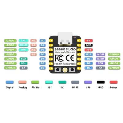 NTTHAM Seeed Studio XIAO ESP32C3 WiFi Development Board UART IIC IIS, SPI GPIO(PWM) ADC 3.3V 5V