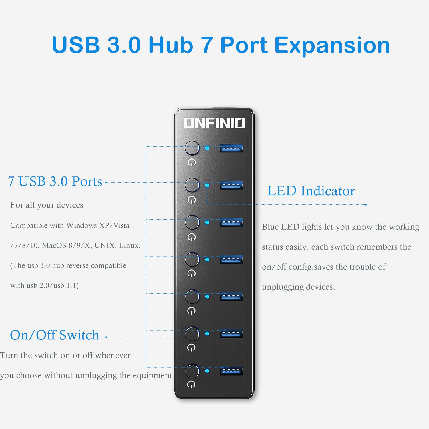 ONFINIO USB Hub, 7 Port USB Hub 3.0 with 3.3ft USB Cable Multiple Port with Individual LED On/Off Switches USB Splitter for Laptop & PC