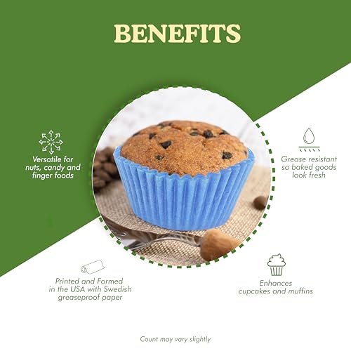 Regency Wraps Standard Baking Cups Greaseproof Professional Grade For Cupcakes and Muffins, Light Blue Solid, Pack of 40