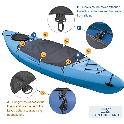 Explore Land Universal Kayak Cockpit Drape Waterproof Seal Cockpit Cover for Indoor and Outdoor 2 Pack - Large 60 x 29 inch, Black
