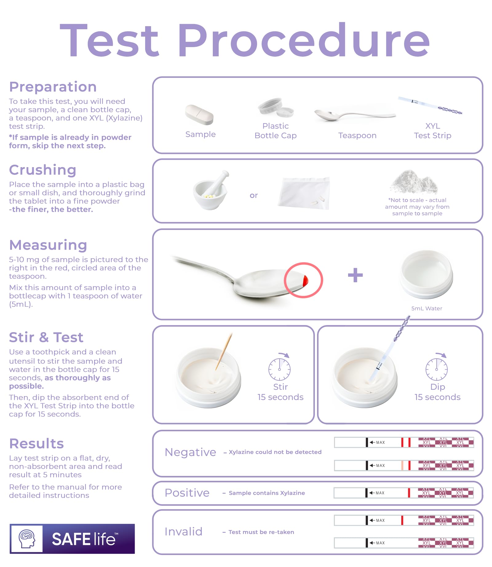 SAFE LIFE Xylazine Test Strips [25 Pack], Xylazine(XYL) Test Strips-Test Liquids and Powders for Presence of Xylazine