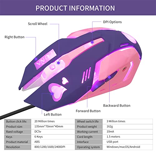 GreenPoster Computer Mice for Laptop Mouse Gaming Pointing Device Wired Silent Luminescent Cute photoelectric,Purple,135x70x40mm