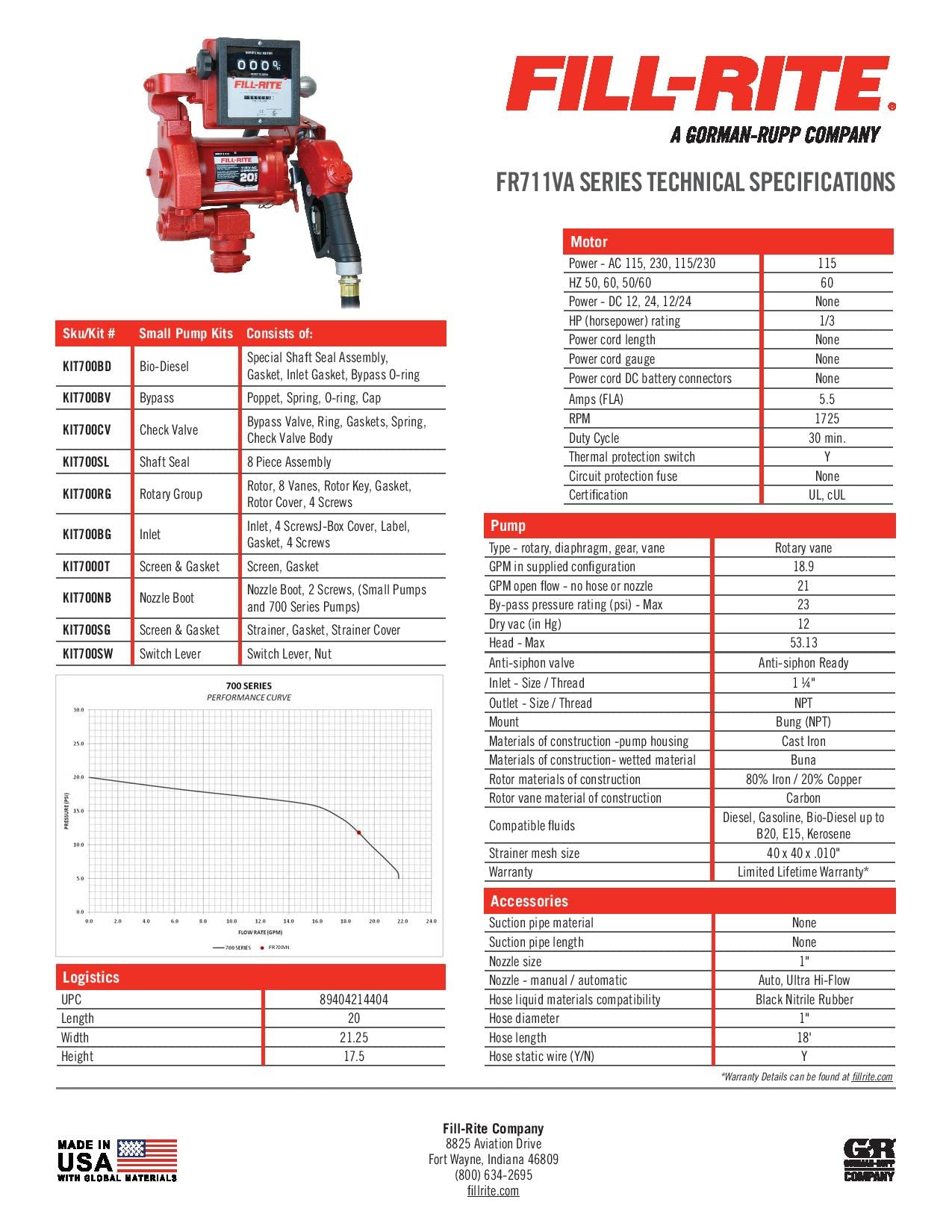 Fill-Rite FR711VA 115V 20 GPM Fuel Transfer Pump with Mechanical Meter Package, Gallons - For Gasoline, Diesel, Kerosene, Ethanol Blends, Methanol Blends & Biodiesel up to B20