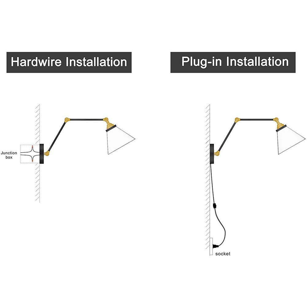 H XD GLOBAL E27 Industrial Retro Style Wall Sconce Lamps Lighting, Clear Small Umbrella Wall Lamp, Bedroom Bedside Wall Lights,Corridor Wall Sconces (Plug-in)