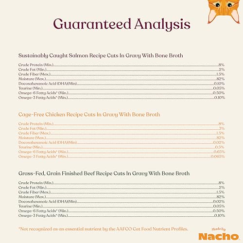 Made by Nacho Wet Cat Food Variety Pack, Cage-Free Chicken, Sustainably Caught Salmon, Grass-Fed Beef with Bone Broth for Extra Hydration, (12) 3 oz Pouches