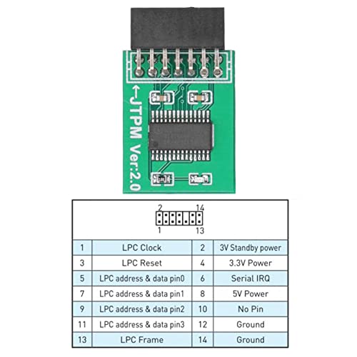 Oumefar TPM 2.0 Module, TPM Module LPC Interface Small Size 14 Pin for Computer Motherboard