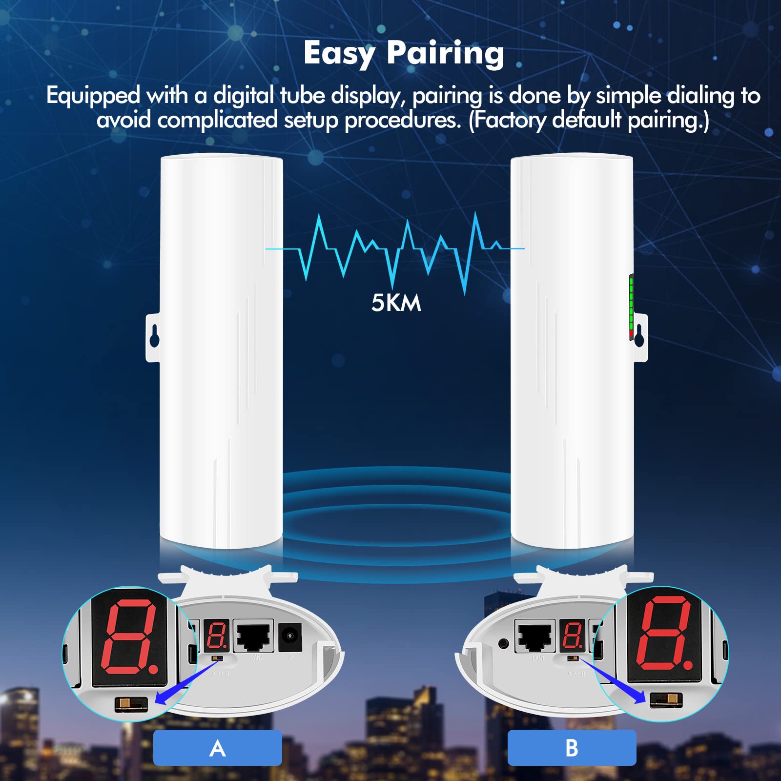 Outdoor Wireless Bridge, 5.8G 5KM Transmission WiFi Point-to-Point Wireless Ethernet Bridge Router, with 2 RJ45 LAN Ports, 2-Pack, Factory Pairing Without Setting, Plug and Play.