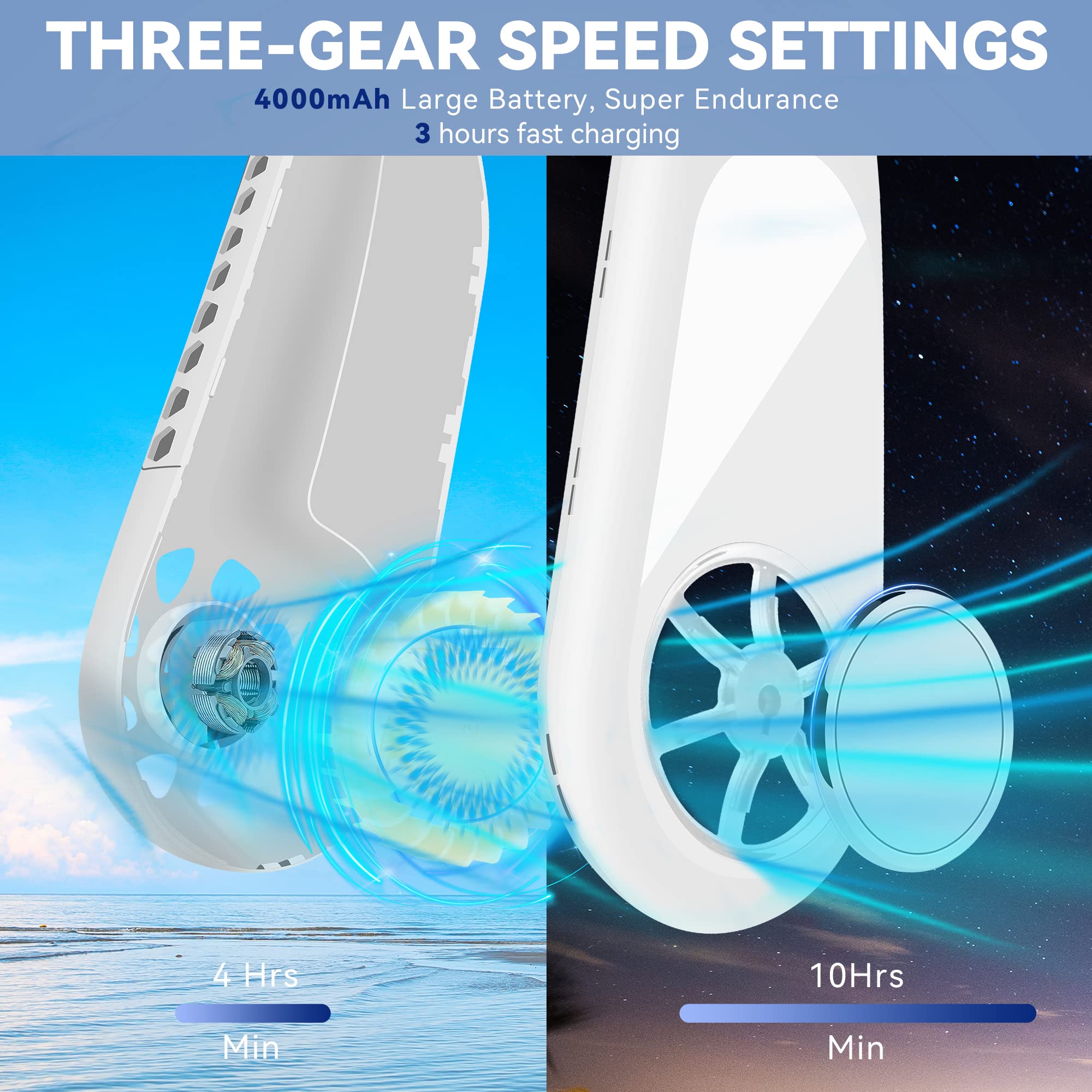 LYSHION Portable Neck Fan, Hands Free Bladeless Fan, 3 Speed Adjustment 360° Cooling Personal Fan, USB Wearable Fan（white）