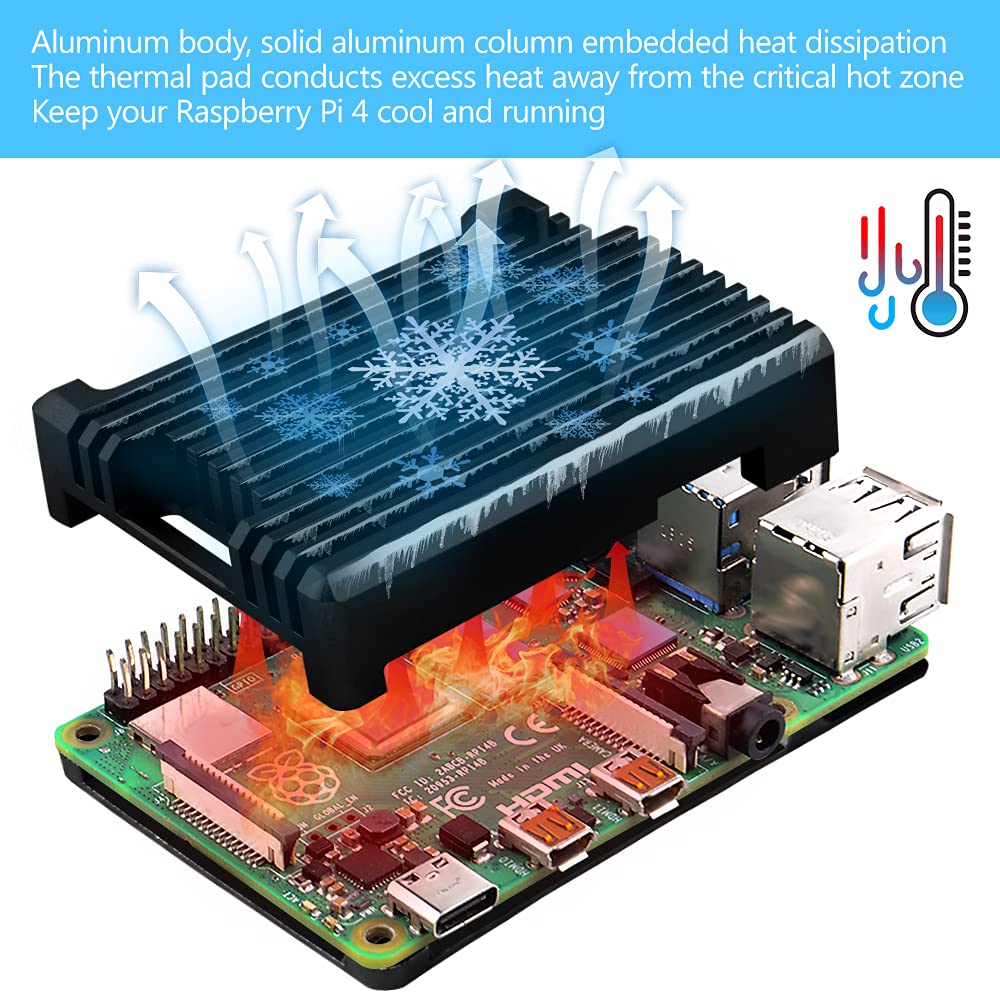 GeeekPi Case for Raspberry Pi 4B, Pi 4 Armor Case, Pi 4 Aluminum case with Passive Cooling/Shell Heat Dissipation Heatsink Thermal Tape for Raspberry Pi 4B