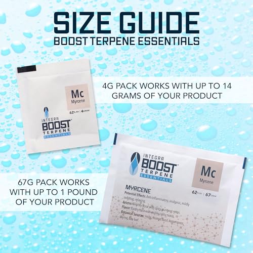 Integra Boost - Myrcene Infuser Humidity Packet - Terpene Essentials Two-Way Humidity Control - Maintains 62 Percent Relative Humidity for Food & Herbs Storage
