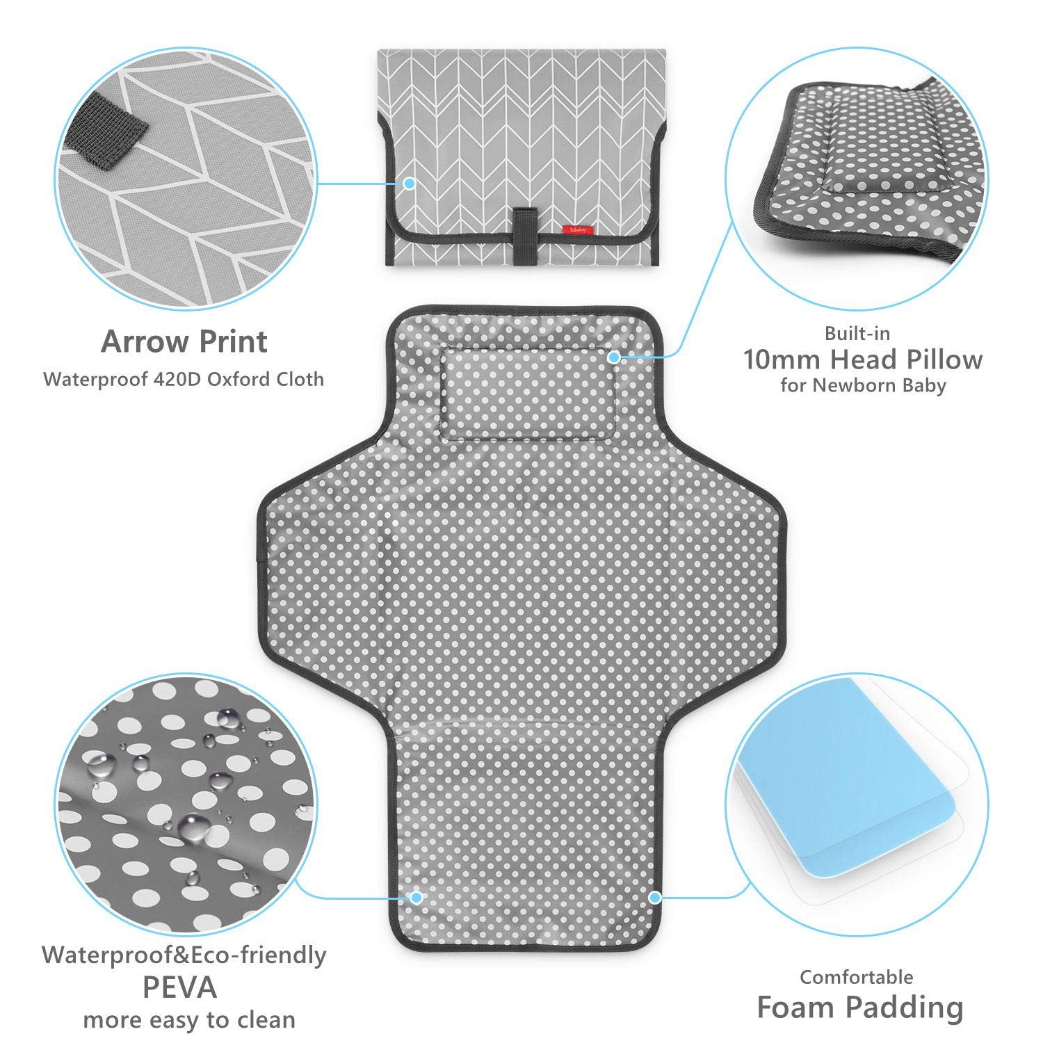 Portable Changing Pad & Changing Pad Cover Baby Registry Search Essentials Babies Necessities for Boys Girls