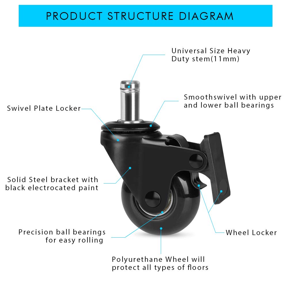 Hirate 5 Pack Office Chair Casters (2 with Brakes, 3 Without), 2" Lockable Heavy Duty Swivel Caster Wheel Replacements for Hardwood Floor Carpet