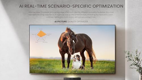 Hisense 100L5H Laser TV Ultra Short Throw Projector with 100" ALR High Gain Screen, 4K UHD, 2700 ANSI Lumens, Dolby Vision & Atmos, HDR10, Google TV, Netflix