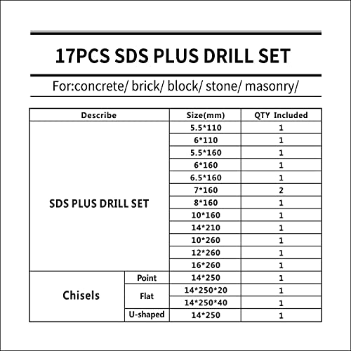 JFOGO Rotary Hammer Drill Bits Set & Chisels- 17 Pieces SDS Plus Concrete Masonry Hole Tool for Concrete,Brick,Block,Stone,Masonry