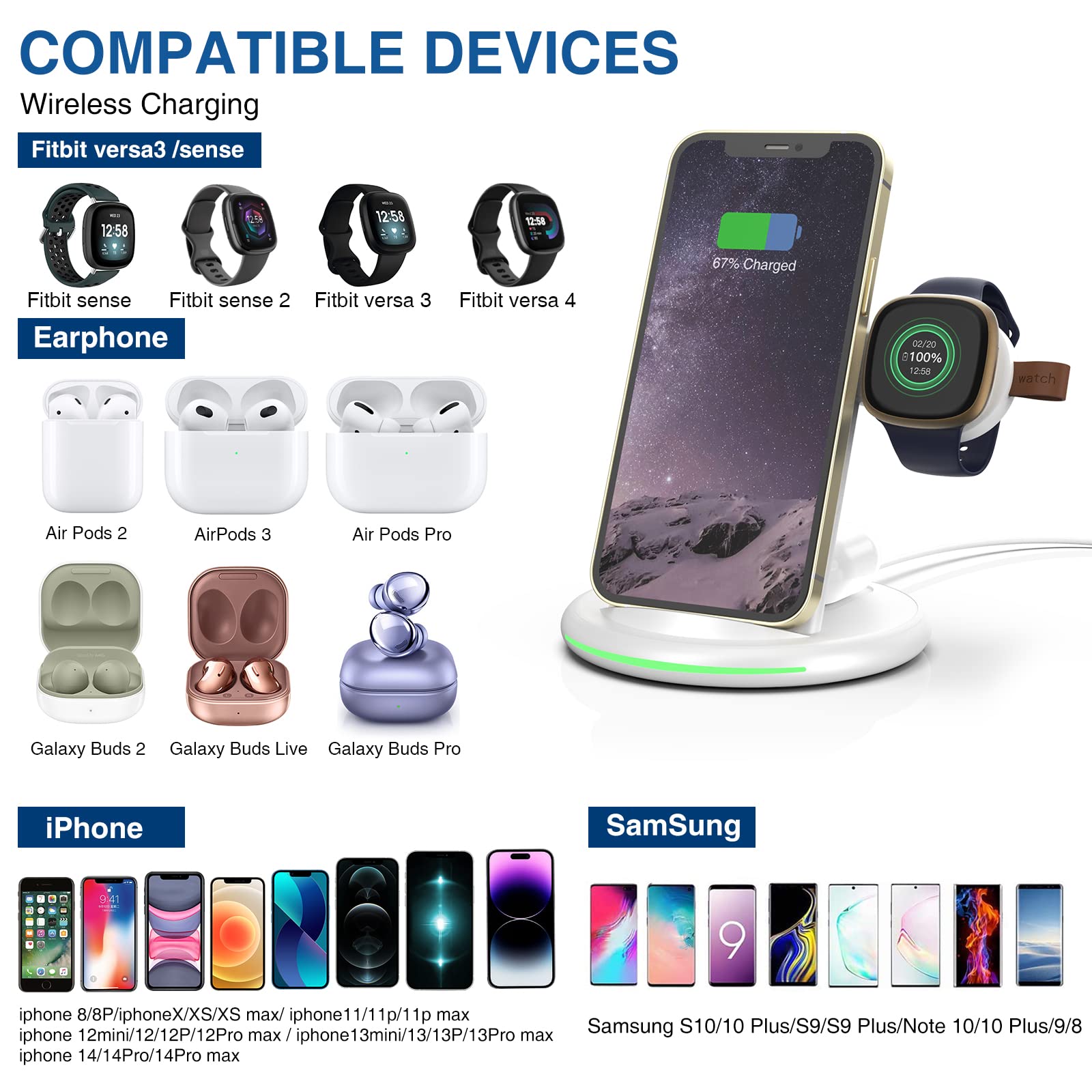 KOJACMUR 3 in 1 Magnetic Wireless Charger, Charge for Fitbit Sense 2/Sense/Versa 3/Versa 4, Charger Stand Wireless Charging Station for iPhone 14 13 12 Pro/Max/Mini,AirPods Pro/3/2 (White A)