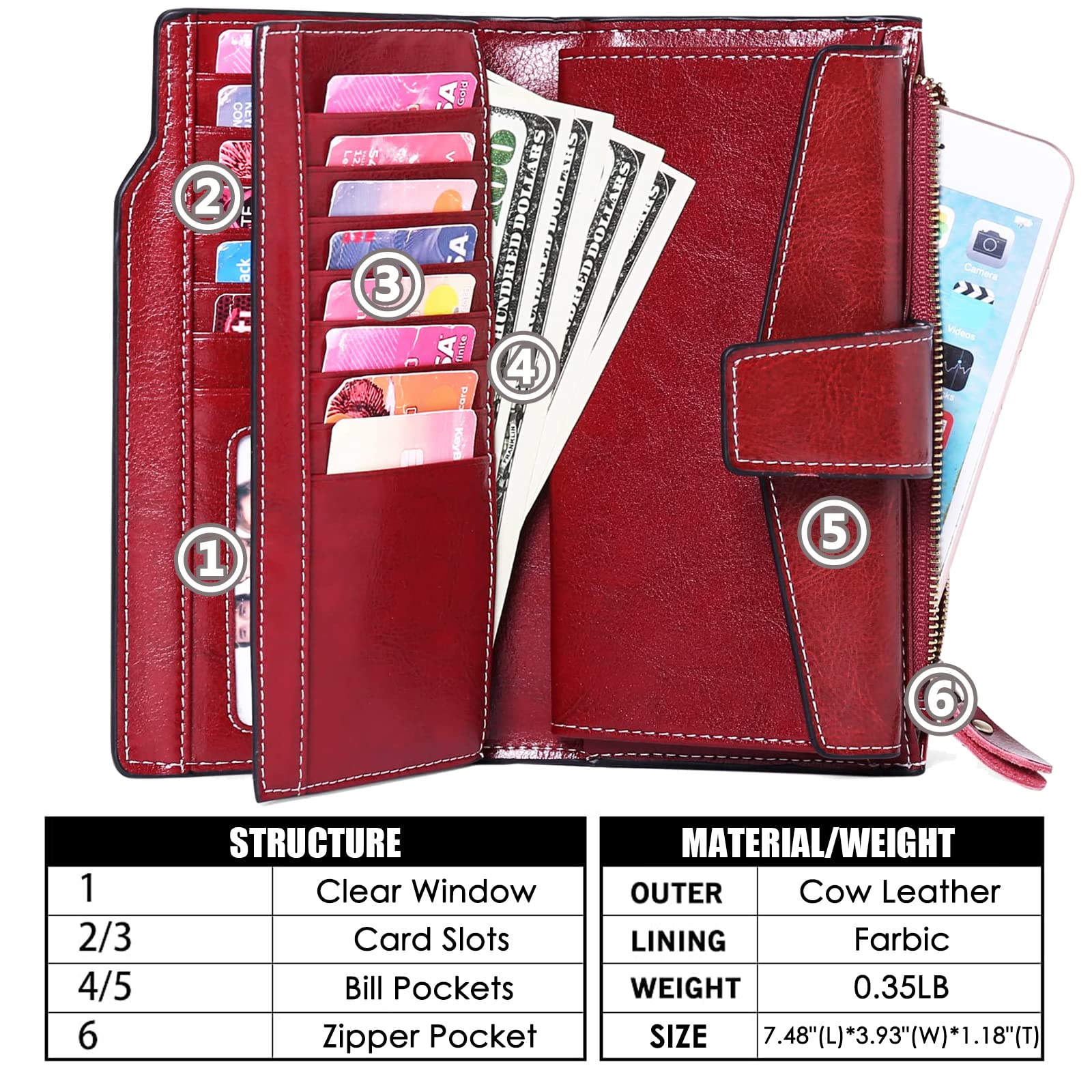 KELEEL Women Wallet RFID Blocking Large Capacity Genuine Leather Purse with ID Window Card Holder Organizer Zipper Pocket Clutch (Wine Red)