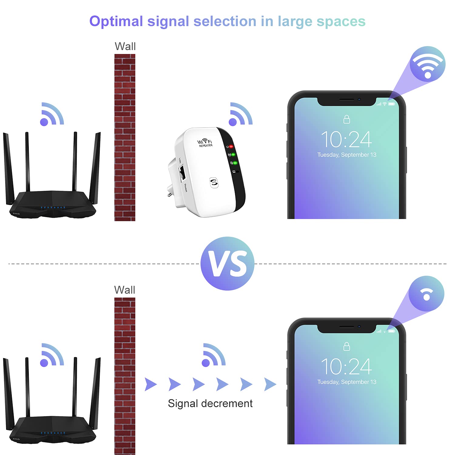 WiFi Extender Signal Booster Up to 4000sq.ft and 40 Devices, WiFi Range Extender, Wireless Internet Repeater, Long Range Amplifier with Ethernet Port, 1-Tap Setup, Access Point, Alexa Compatible