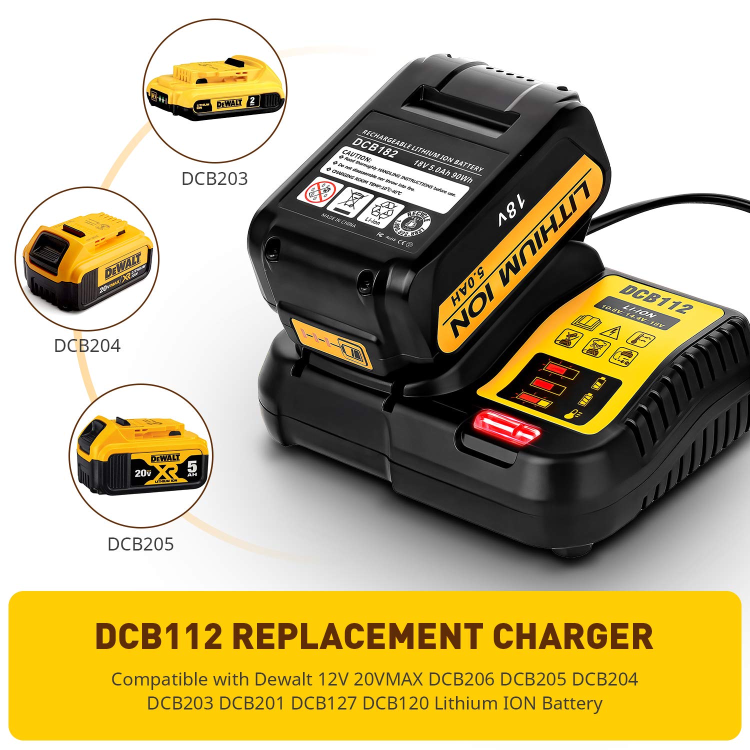 FLAGPOWER DCB112 Battery Charger for Dewalt 12V 20V MAX Lithium Ion Batteries DCB206 DCB205 DCB204 DCB203 DCB201 DCB120 DCB127, Replaces for Dewalt Charger DCB101 DCB105 DCB115 DCB107