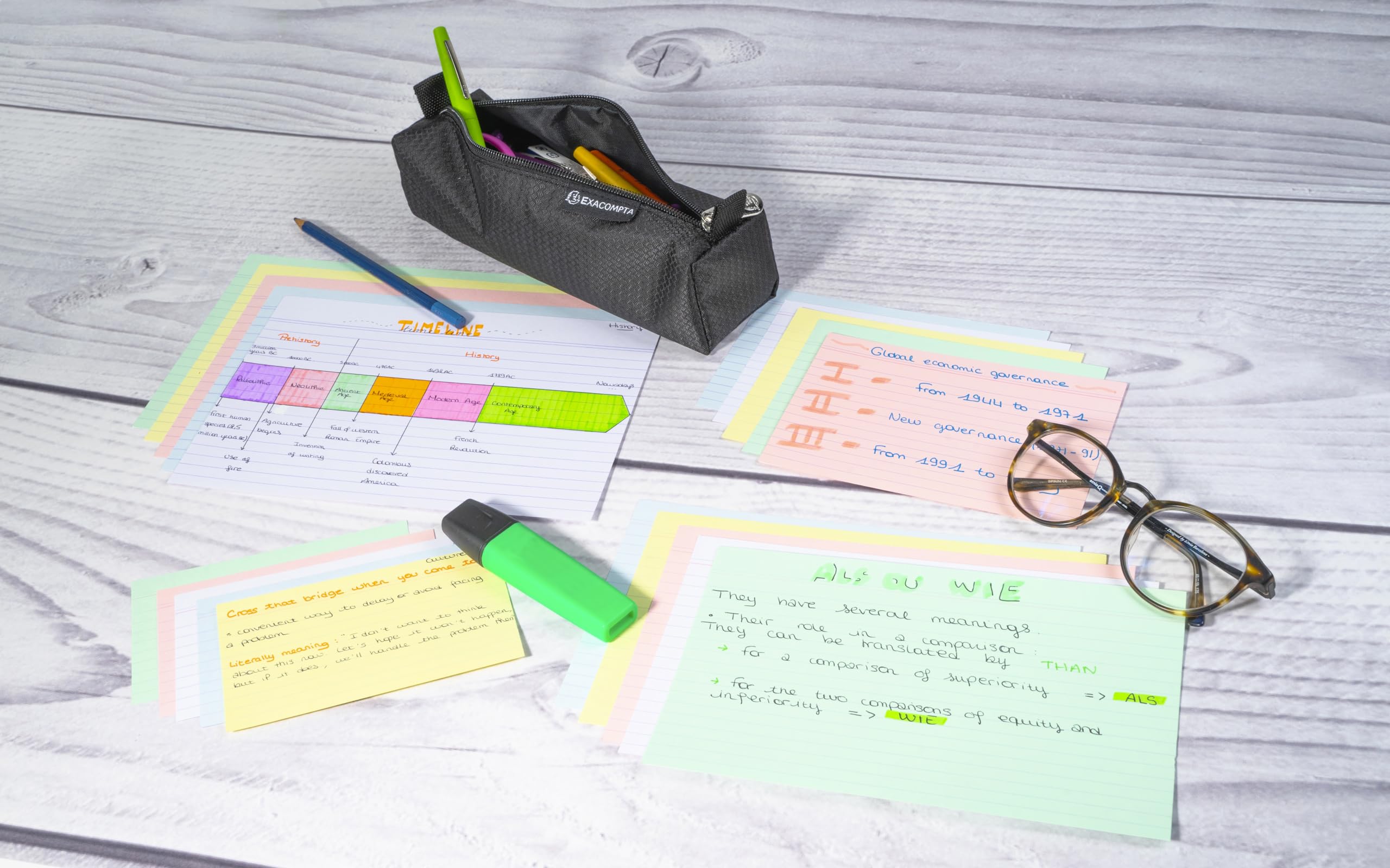 Exacompta - Ref 13849B - Bristol Lined Record Cards (Pack of 100) - A6 in Size, 205gsm Card, Compatible with Printers - Suitable for Exam Revision & Notes - Green