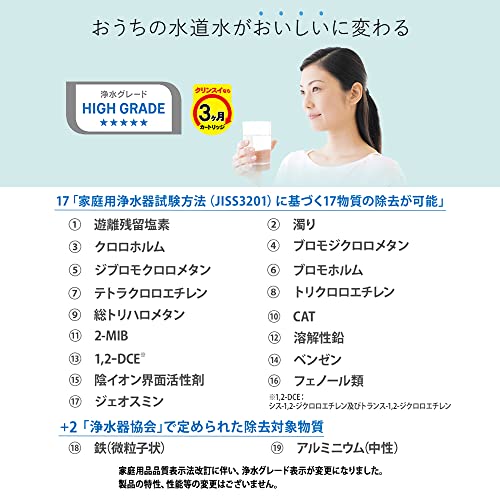 High-grade super-exchange cartridge for CSP series CLEANSUI Rayon material removal HGC9SW (2 pieces) (Japan Import)