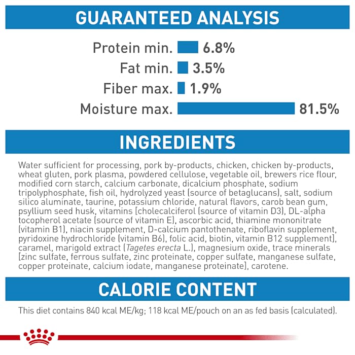 Royal Canin Size Health Nutrition Large Thin Slices in Gravy Wet Puppy Food, 13 oz., Case of 12