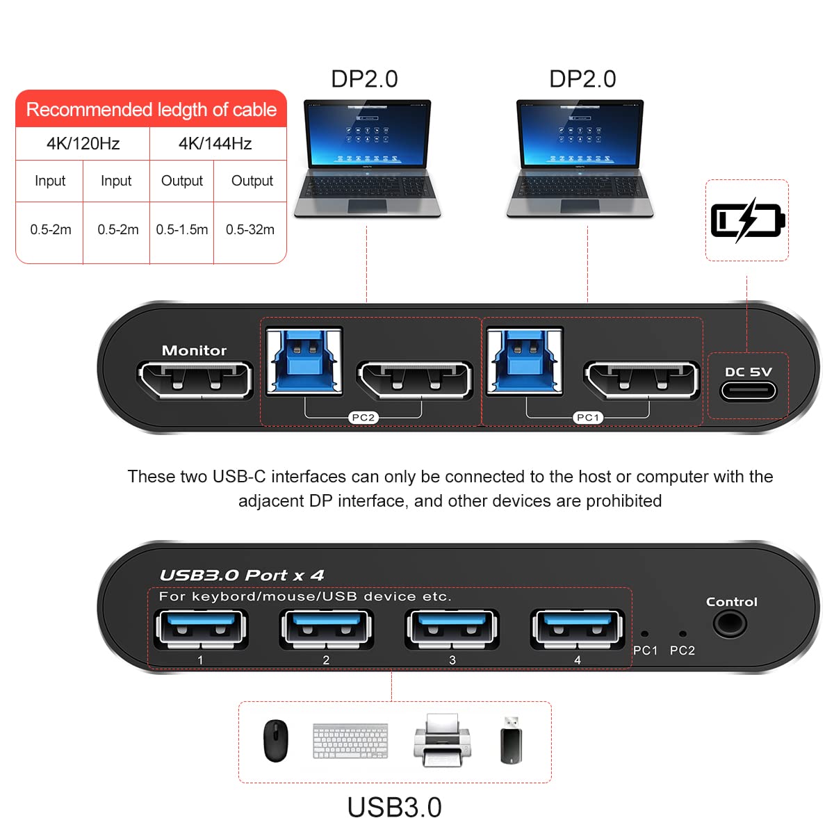 KVM Switch DisplayPort 2 Port Kvm Switch 1 Monitors 2 Computers Display Port Monitor Selector Box 1440P 120Hz 144Hz 165Hz 175Hz 240Hz DP2.1 KVM Displayport USB 3.0 FreeSync G-SYNC